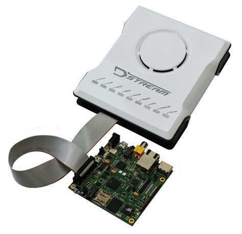 Arm Keil Pertech Embedded Solutions Your Partner For Success