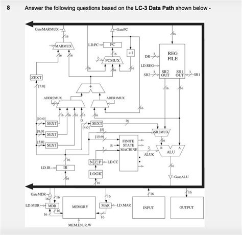 Solved Co Answer The Following Questions Based On The LC Chegg Com