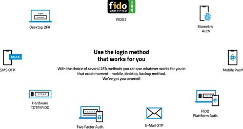 FA Methods Such As FIDO PushTAN OTP And Smartcards SecSign FA