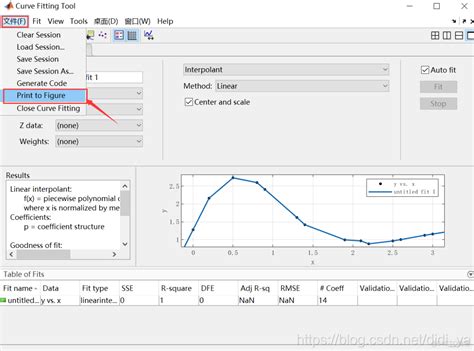 Matlab神经网络拟合工具箱怎么输出拟合关系 Matlab拟合工具箱介绍mob64ca140d96d9的技术博客51cto博客
