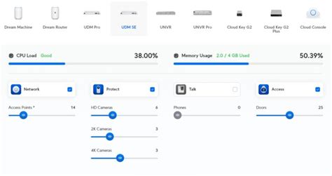 Mesh WiFi FAQ Free All Your Devices With A UniFi Wireless Mesh Network BUZY Networks Australia