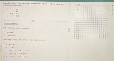 Solved Graph The System Of Linear Inequalities Tell Whether