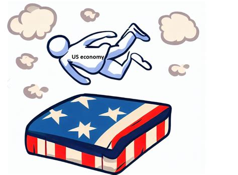 Did Fed Achieve A Soft Landing Agility Forex