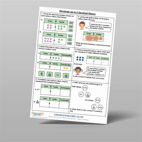 Year 5 Decimals Up To 2 Decimal Places Varied Fluency Resource Classroom Secrets