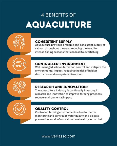 Verlasso Salmon On Linkedin Choosing Sustainably Sourced Ingredients