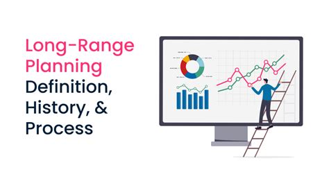 Long Range Planning Definition History And Process Datarails