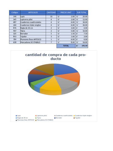 Estadistica Y Tabla Dinamica Pdf