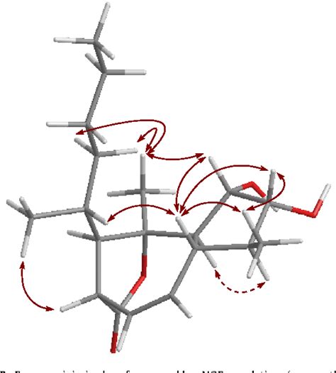 Trichoderma Citrinoviride Semantic Scholar