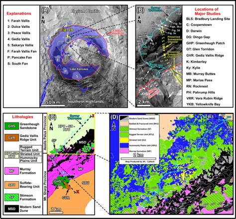 Ezat Heydari Phd On Linkedin Lacustrine Sedimentation By Powerful Storm Waves In Gale Crater