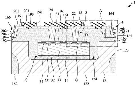 Semiconductor Package Structure And Method For Manufacturing The Same