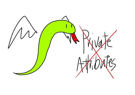 Private Attributes In Python Oop Are Not Very Private