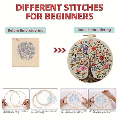 Flower Tree Embroidery Kit Beginner Diy Needlecraft Modern Wall Art Etsy