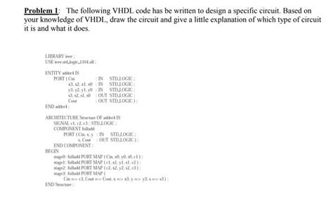 Solved Problem The Following VHDL Code Has Be Written To Chegg