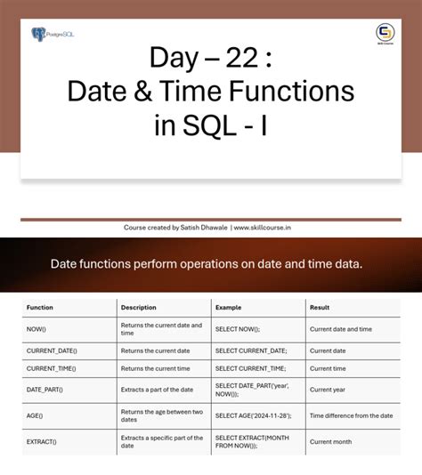 21 Sql String Functions In Sql Pdf