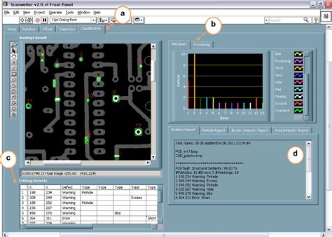 Figure 5 From Computer Aided System For Defect Inspection In The Pcb Manufacturing Process