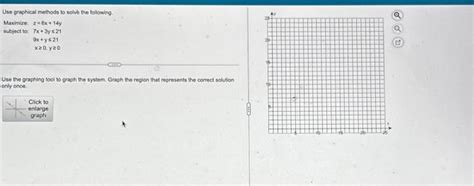 Solved Use Graphical Methods To Solve The Following