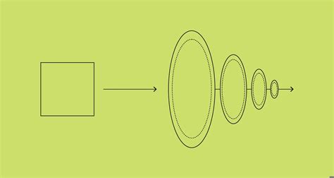 7 Important Steps In The System Integration Process Vega It