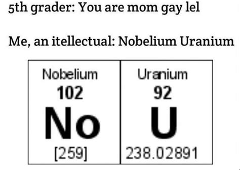 Nobelium Uranium Meme By Ytviutoo Memedroid