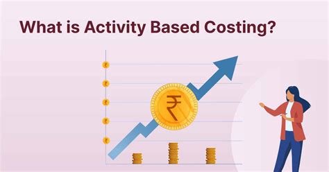 what is activity based costing shiksha online