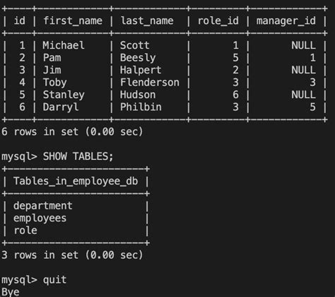 GitHub Thair I Employee Tracker