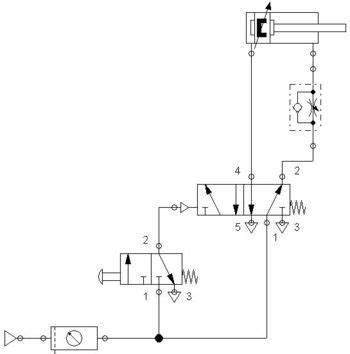 Pneumatik