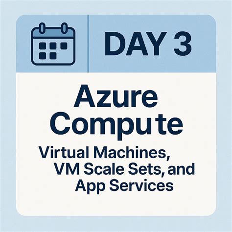 Setting Up Azure Load Balancer For Vm Load Balancing By Harsh Bakshi Medium