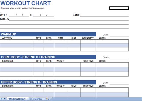 Weight Lifting Exercise Chart