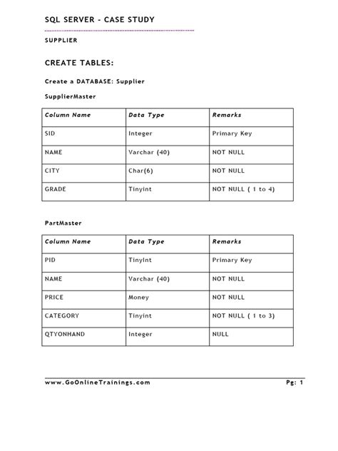 Supplier Case Study Pdf Sql Cybernetics