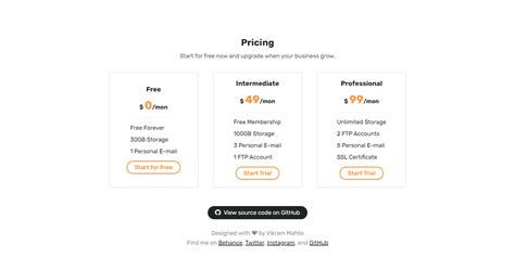 GitHub Vikrammahto Pricing Table Responsive Pricing Table Made Using HTML And CSS