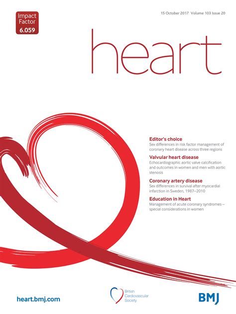 Sex Differences In Survival After Myocardial Infarction In Sweden Heart