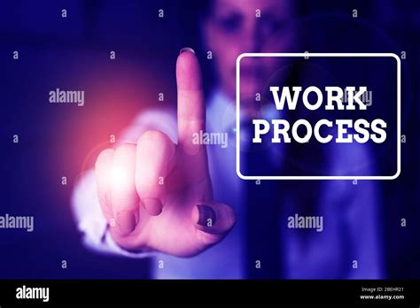 Conceptual Hand Writing Showing Work Process Concept Meaning Standard Procedures How To Handle