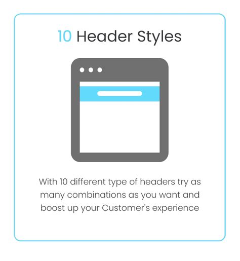 Flutter Ecommerce Solution With Delivery App Themes Coder