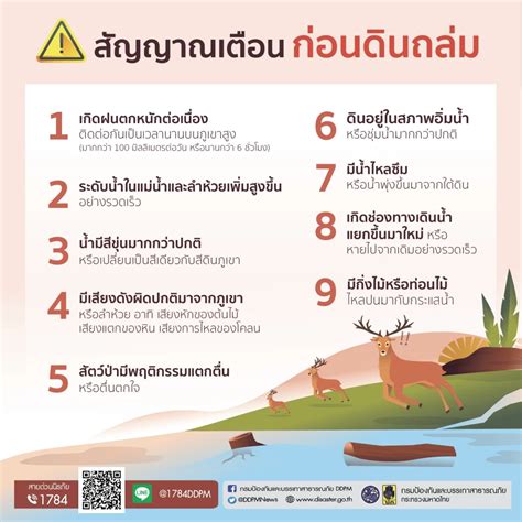 รับมือดินถล่ม น้ำป่าไหลหลาก ปภ แนะ เช็ค 9 สัญญาณเตือนภ้ยก่อนเกิดเหตุ