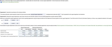 Solved The Following Data Are Available For September 2020
