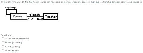 Solved In The Following Uml Er Model The Recursive