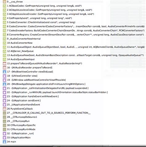 Debugging An Exception In Xcode 4 Stack Overflow