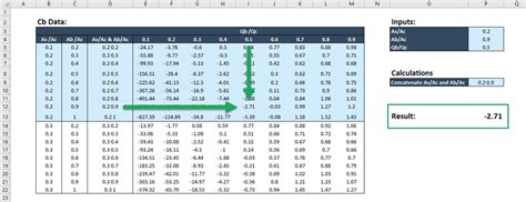 How To Look Up Data In 3d Excel Tables Engineerexcel