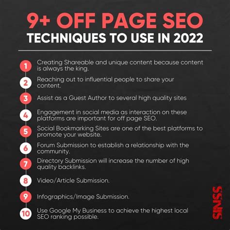What Is Off Page SEO SiNSS Blog