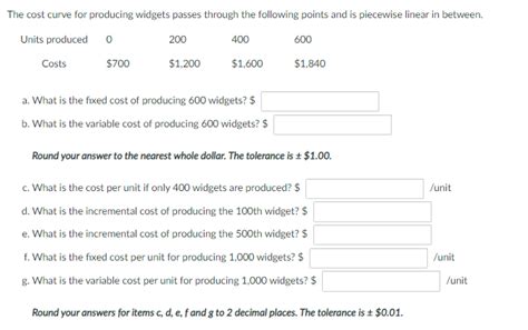 the cost curve for producing widgets passes through