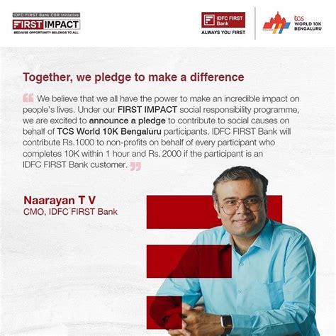 shubham vaishnav posted on linkedin