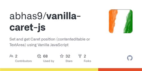 I Made A Simple Js Library To Set And Get The Caret Position Within Contenteditable Or Textarea