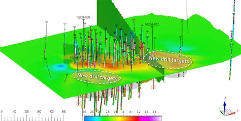 Subsurface Intelligence Empowers Mineral Exploration Companies To Drill