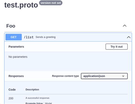 Protoc Gen Openapiv Support Map In Query Parameters Issue Grpc Ecosystem Grpc