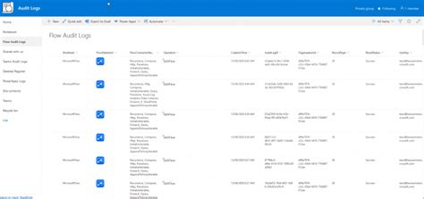Office 365 Management Activity API With Power Automate Part Three Leon Armston S Blog