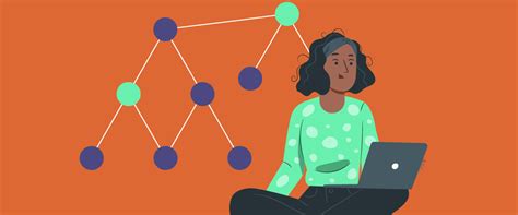 A Students Guide To Understanding Arrays And Lists In Physics Maths And Computing