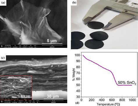 A Sem Image Of Graphene Oxide Layers B Optical Image C Cross Sectional