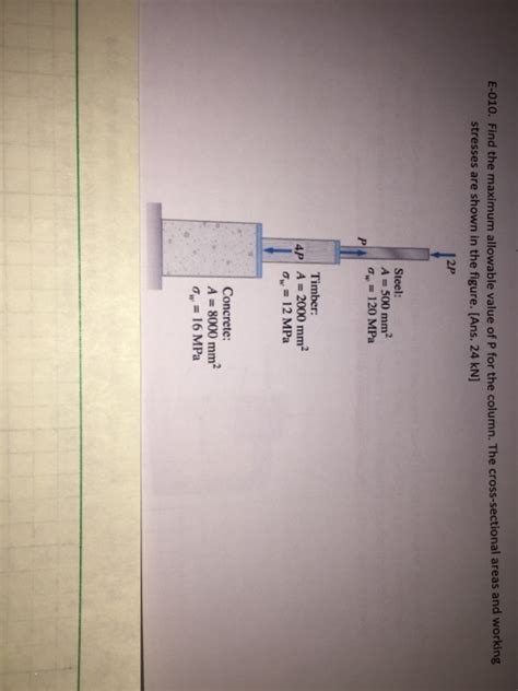 Solved E 010 Find The Maximum Allowable Value Of P For The