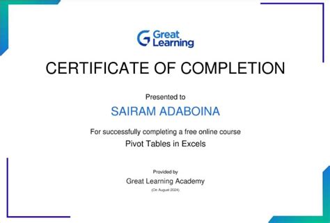 Sairam Adaboina On Linkedin Dataanalysis Excel Pivottables Professionaldevelopment