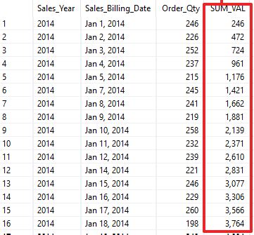 Mysql Cumulative Sum Grouped By Multiple Parameters Stack Overflow