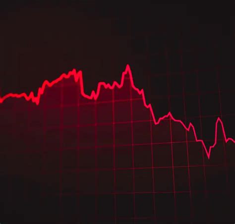 Best Forex Stop Loss Strategies Should You Use Them